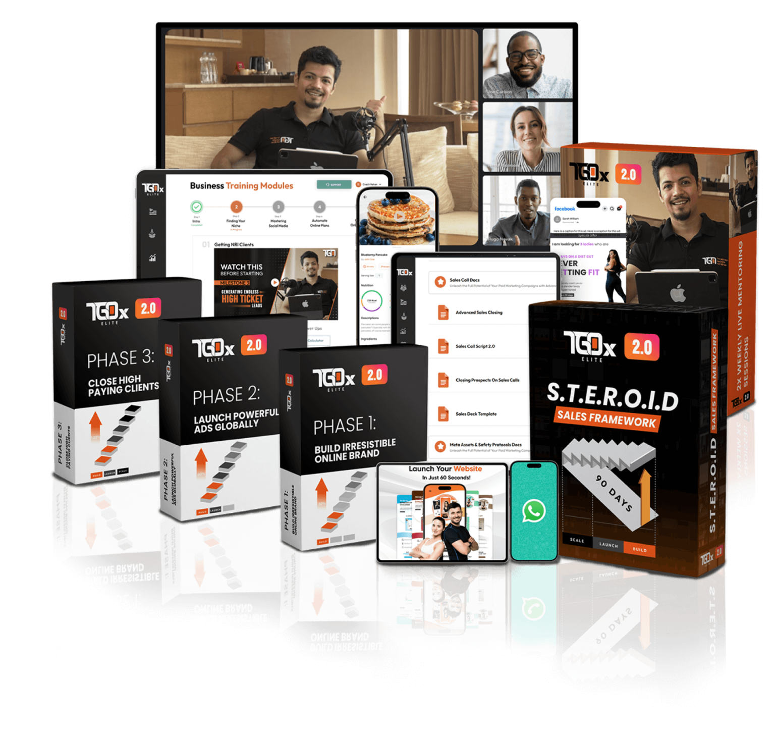 Elite 2.0 VSL | TGO - TrainerGoesOnline